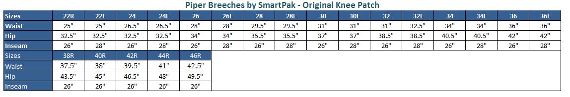 Piper Breeches by SmartPak - Original Knee Patch - SmartPak Equine