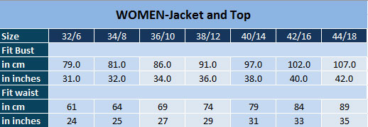 Dubarry Blackthorn Coat - SmartPak Equine
