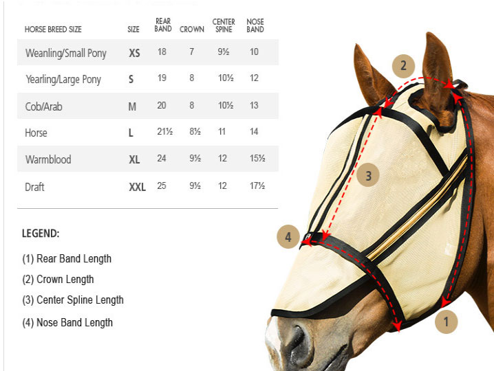 Noble Outfitters Guardsman Fly Mask w/o Ears